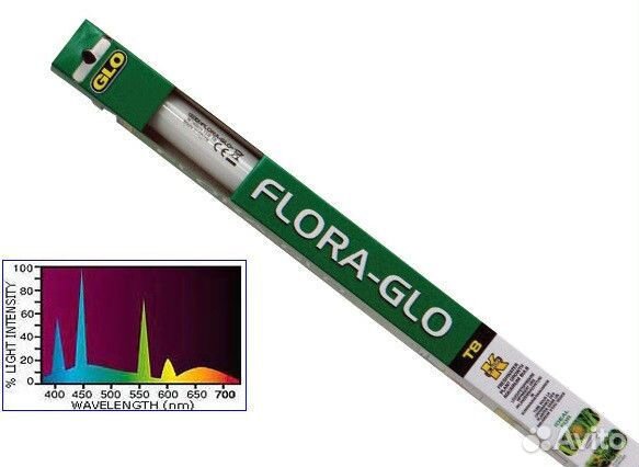 Hagen Лампа flora GLO 30 Bт 89.48 см Т8